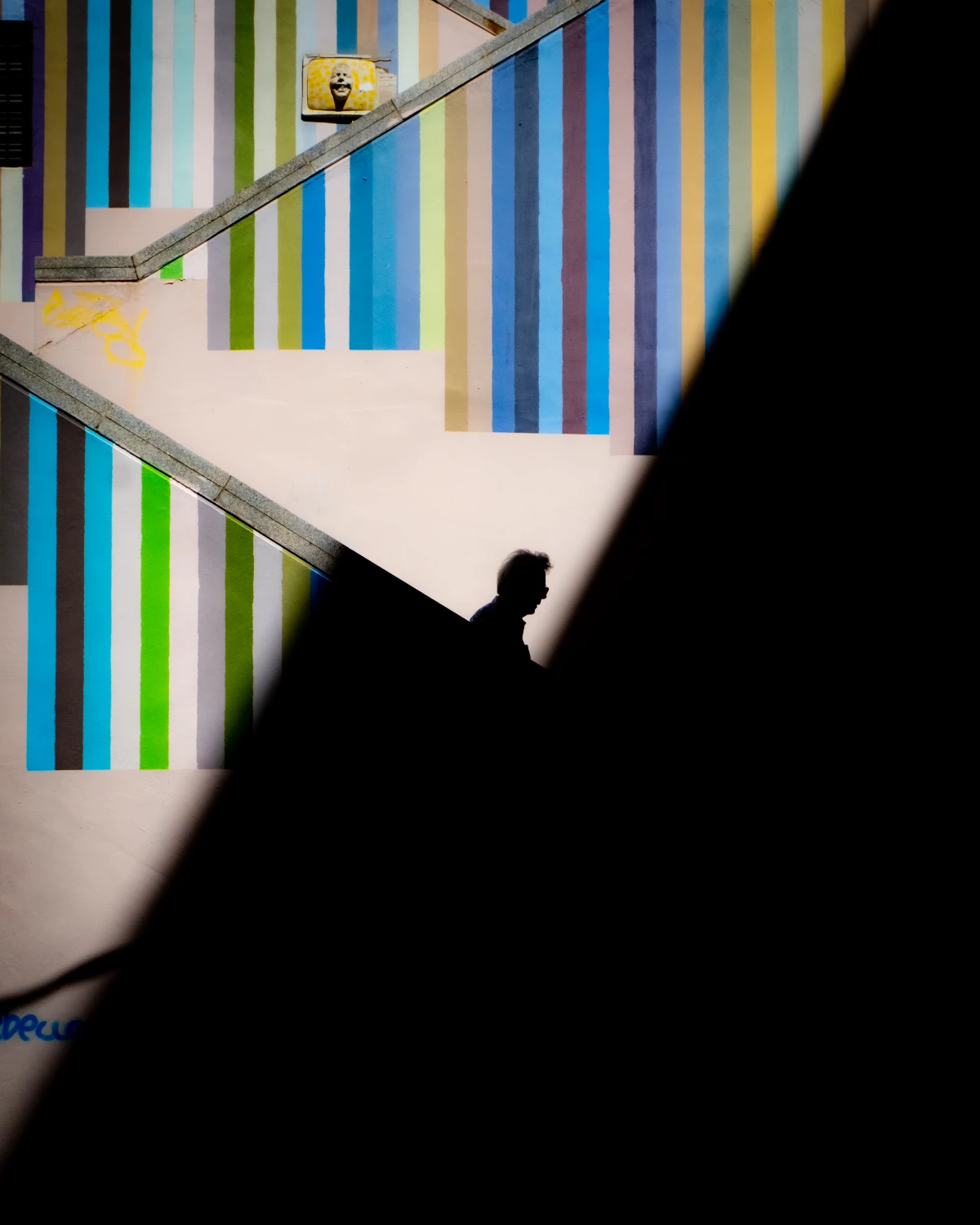 constantin munteanu | The Independent Photographer