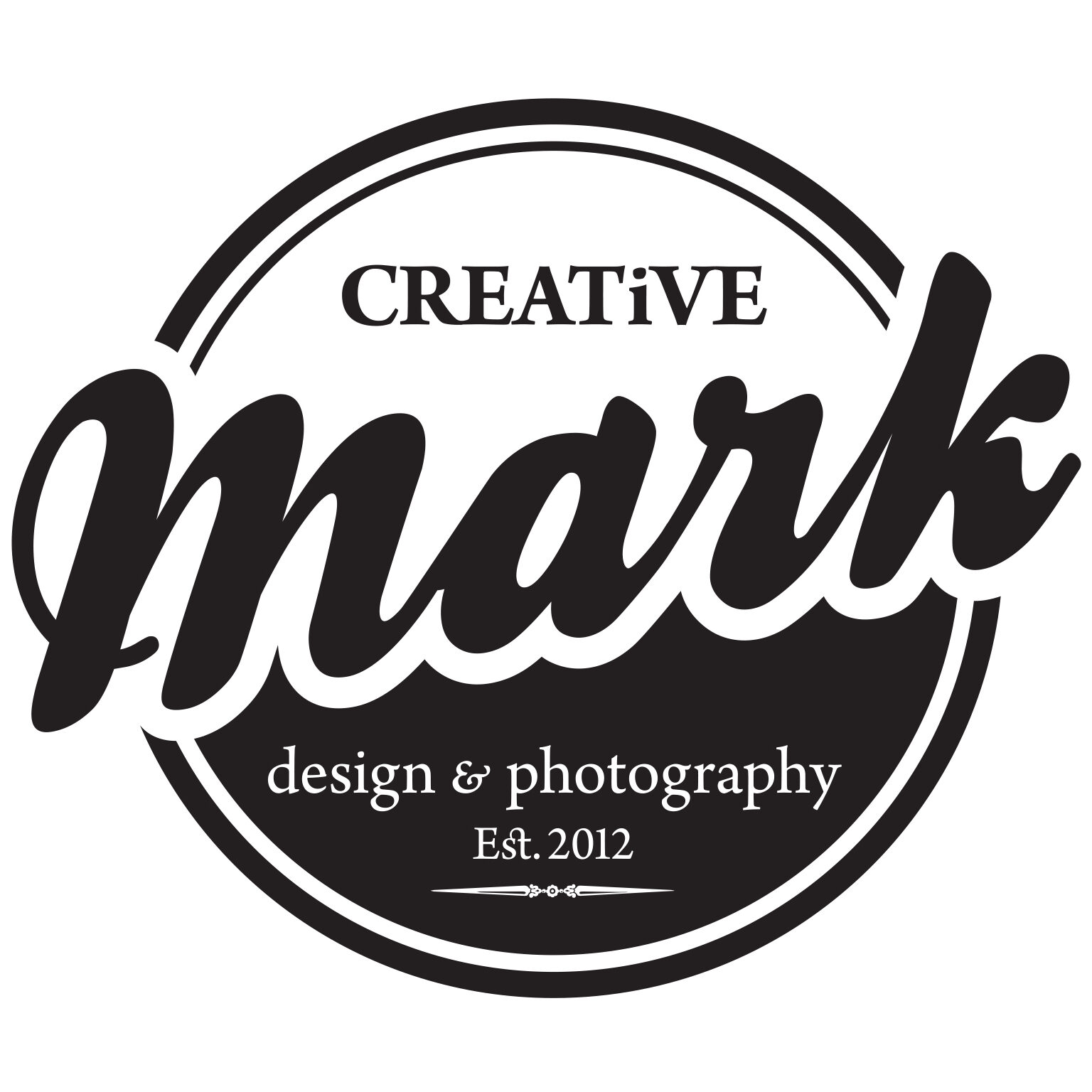 Mark Appleton | The Independent Photographer